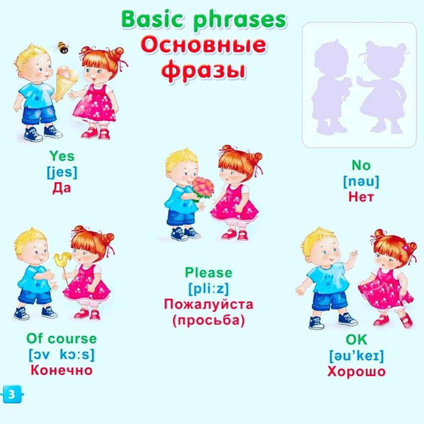 Английский в картинках для детей