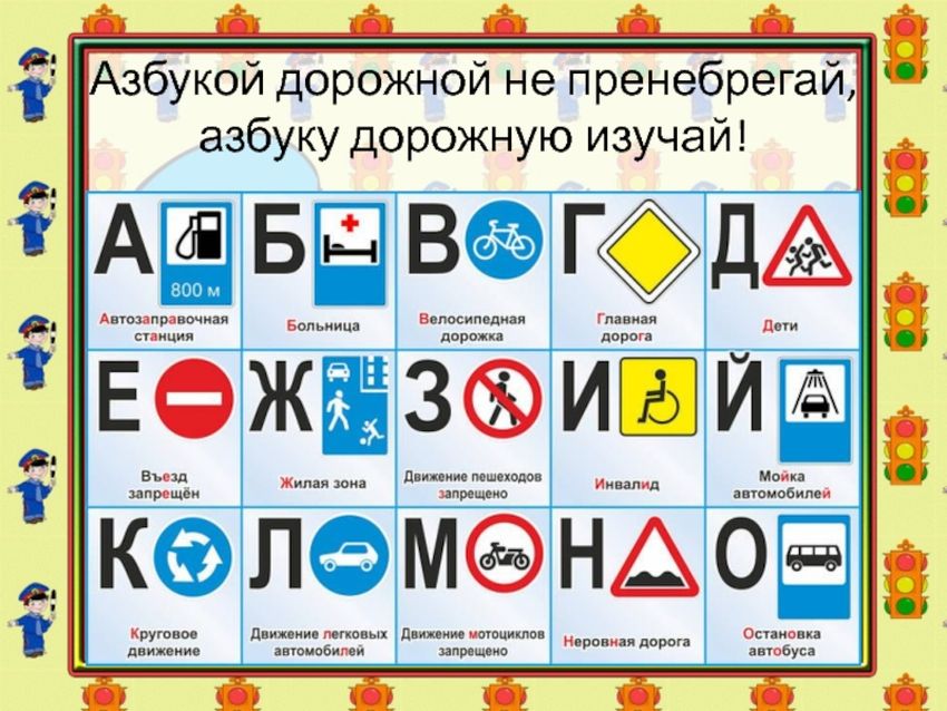 Дорожная азбука для детей в картинках