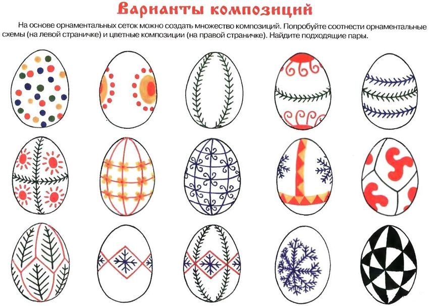 Яйца писанки картинки для детей