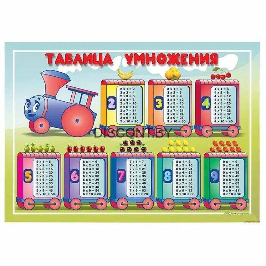 Таблица умножения картинки для детей
